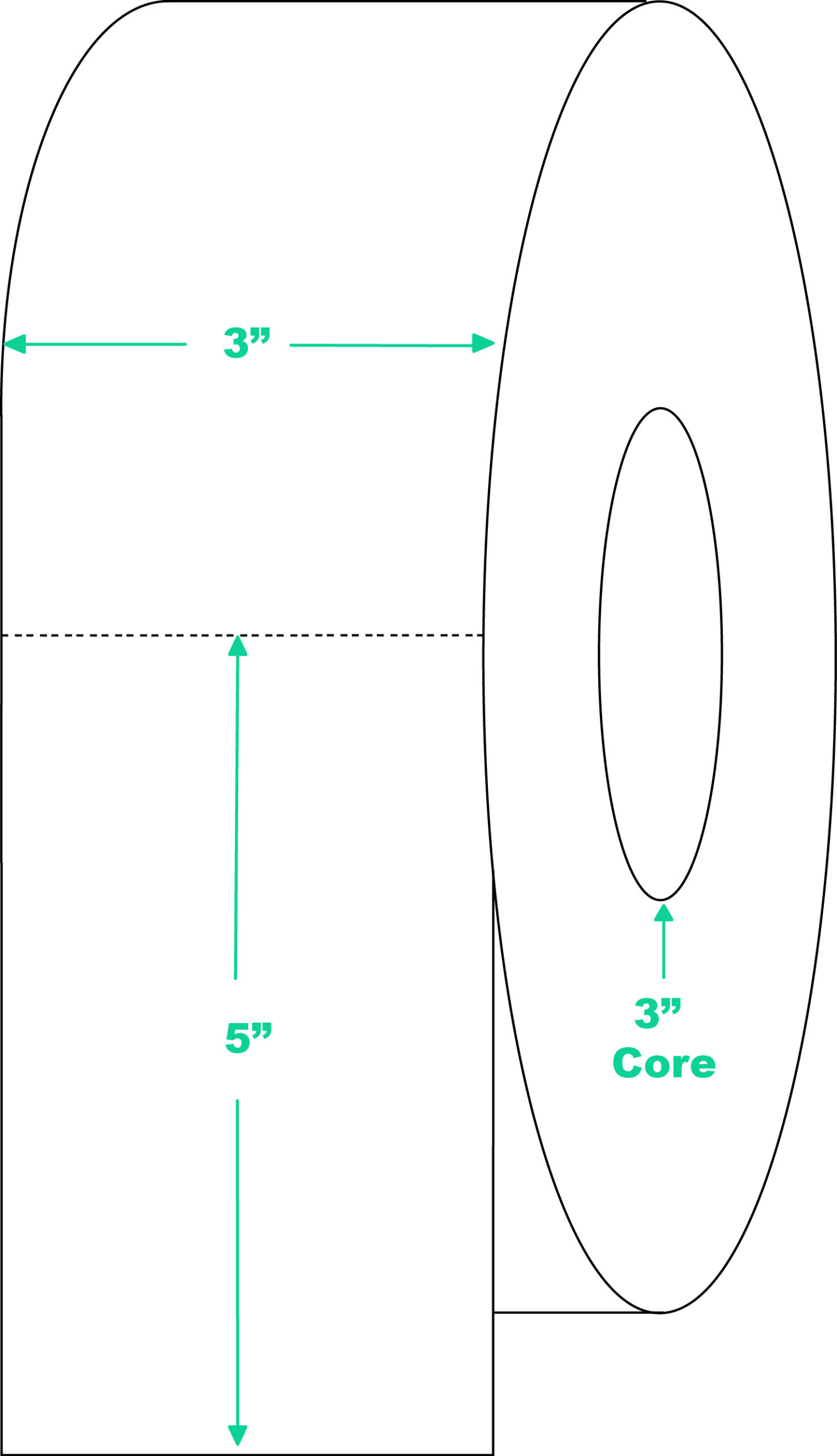 Compulabel 3”x5” 7.5 pt Tag Direct Thermal Tags (521000)